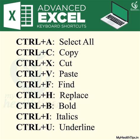 Best Excel Shortcuts Key KING OF EXCEL