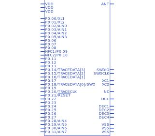 Explore Parts Library NRF52832 Upverter