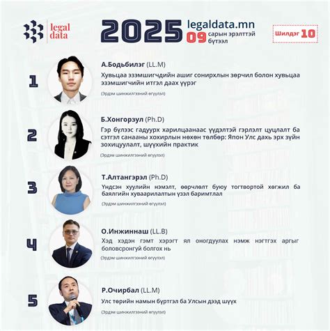 Хууль зүйн үндэсний хүрээлэн Зөрчил шалган шийдвэрлэх шүүхийн харьяалал