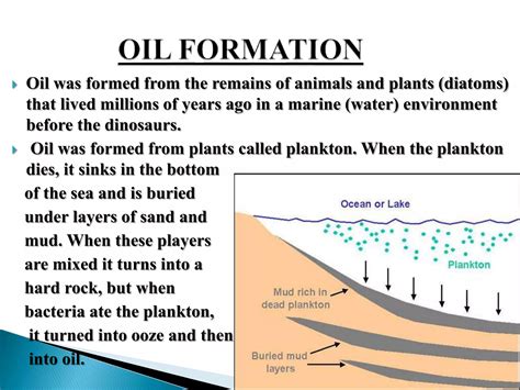 Fossil Fuels Types Facts Adv And Dis Adv And Calorific Value Ppt