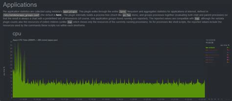 How And Why Were Bringing Long Term Storage To Netdata Netdata