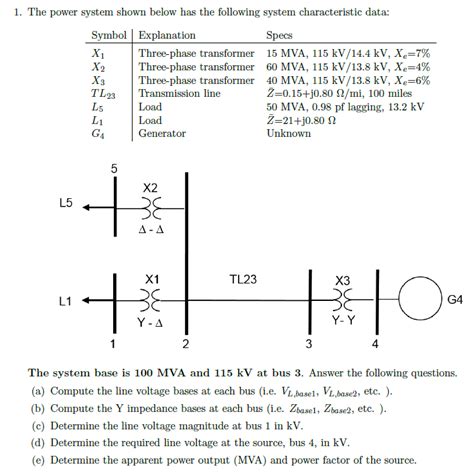 solved the power system shown below has the following system