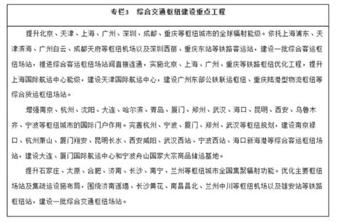 最全梳理“十四五”中国物流规划：22部相关规划，7部专项规划，1部综合规划行业动态物流与供应链金融分会中国物流与采购联合会