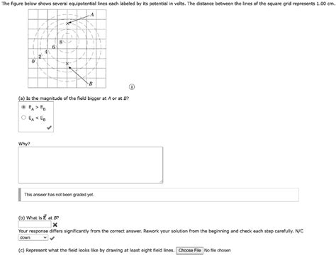 The Figure Below Shows Several Equipotential Lines Each Labeled By Its