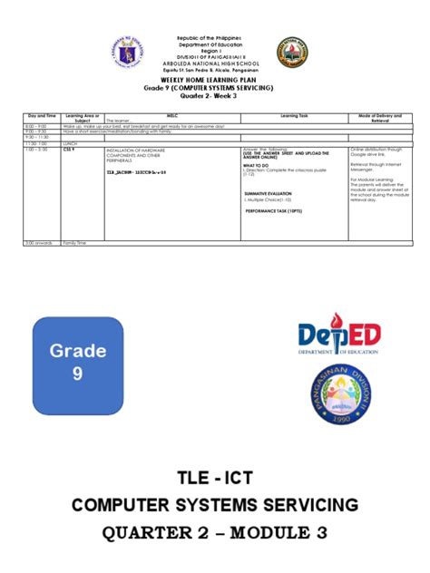 Q2 Module3 G9 Css Pdf