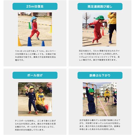 子ども体力測定イベント｜ ミライキッズ Project