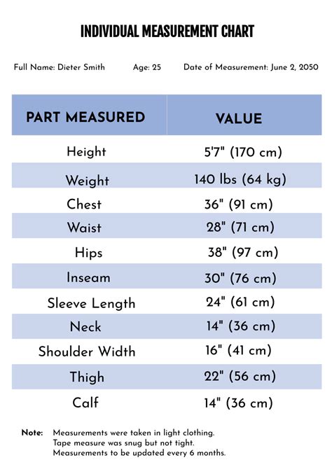 Free Individual Measurement Chart Template To Edit Online