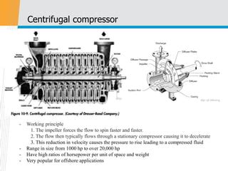 7compressors 1 Offshore Equipmentpdf