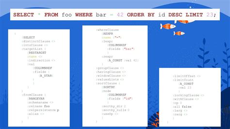 deep dive in a sql query speaker deck