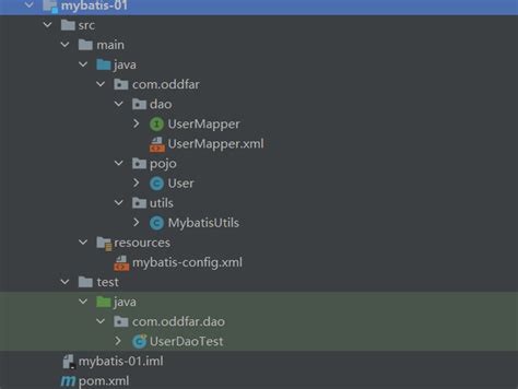 Mybatis Oddfar S Notes