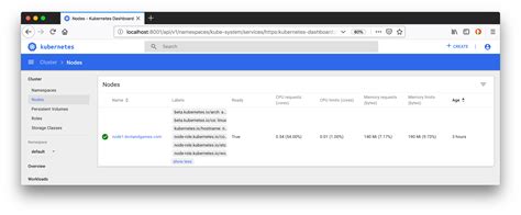 Deploy A Kubernetes Cluster Using Terraform And Rke Provider By Brot