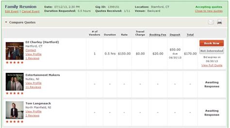 Decision Making Process Quotes Quotesgram