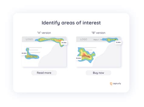 131 Simple Ways To Use Heatmaps For Ab Testing Capturly Blog