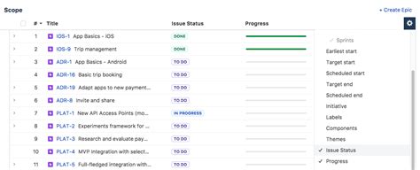 Tracking Status And Progress Of Issues Atlassian Support Atlassian Documentation