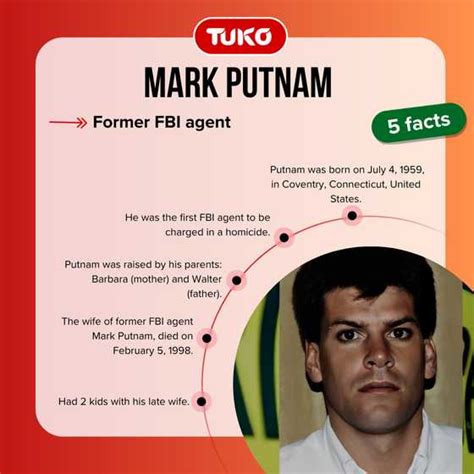 Who Is Mark Putnam Married To Now After The Death Of Kathy Putnam Ke