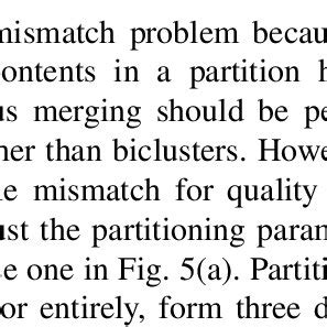 Two Cases Of The Mismatch Problem Download Scientific Diagram