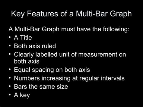 Multi Bar Graph PPT
