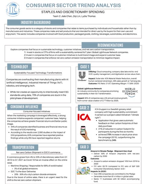 2021 Consumer Trend Analysis Home