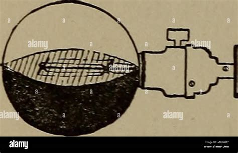 Aseptic Technique Hi Res Stock Photography And Images Alamy