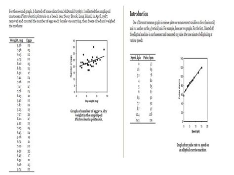 Regressionjamovipptx Statistical Data Analysis Pptx