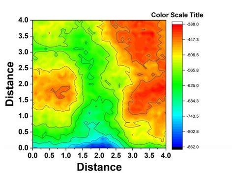 Ethanolic Extract Of Cockroach Wing Powder As Corrosion Inhibitor For