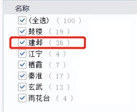 摸底！南京楼市挂牌最贵小区top100榜单出炉！第一名众望所归 知乎