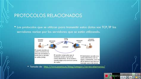 Tranmision De Datos De Un Correo ElectrÓnico Youtube