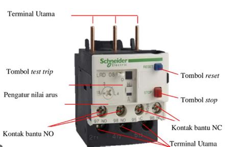 Thermal Overload Relay 3 Phase Cara Kerja Penjelasan Dan Fungsinya