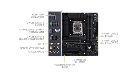 Mainboard Asus Tuf Gaming B760m Plus Wifi D4 Siêu Hot