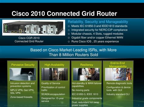 PPT Cisco Connected Energy Vision PowerPoint Presentation Free Download ID