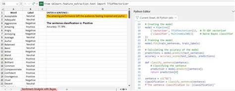 Pythonexcel Machinelearning Bayes Sentimentanalysis Ümit Barış