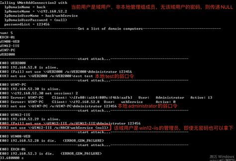 弱口令weak Password总结和爆破工具md，从零基础到精通，收藏这篇就够了！系统弱密码监测工具弱口令检测工具推荐 Csdn博客