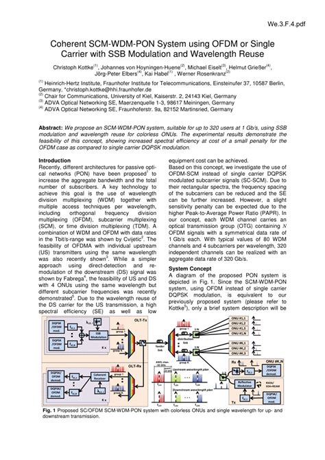 Pdf Coherent Scm Wdm Pon System Using Ofdm Or Single Carrier With Ssb
