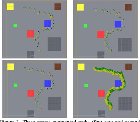 Figure 3 From Drone Path Following In Gps Denied Environments Using