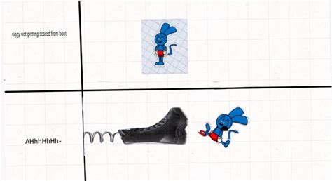 I Makes Some Riggy Memes Rdannocalsubmissions