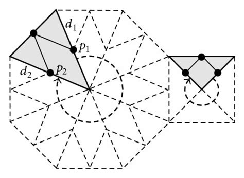 Equilateral Polygon Combinations Download Scientific Diagram