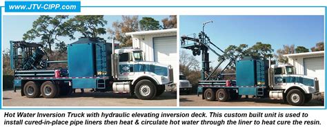 Cured In Place Pipelining CIPP Pipelining Trenchless Technology