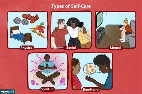 Nurturing Your Well Being Self Care Practices And Rituals