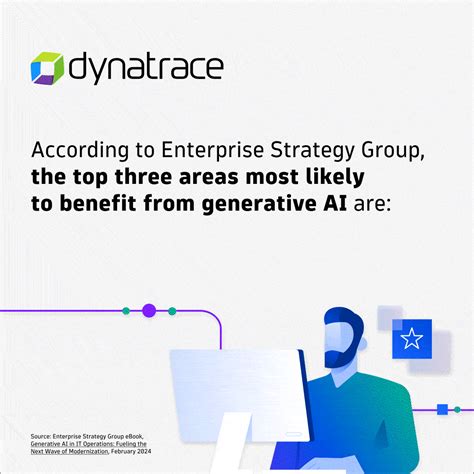 According To A Recent Enterprise Strategy Group Research Report 85 Of