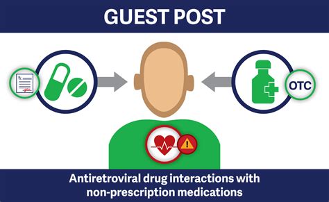 Guest Post Antiretroviral Drug Interactions With Non Prescription