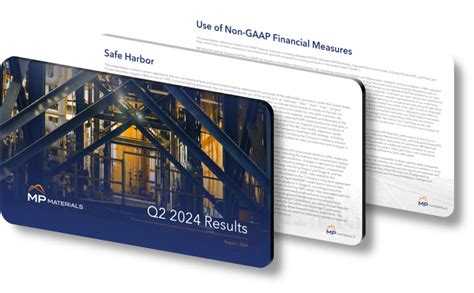 Effective Presentation Design Mp Materials Q2 2024 Key Achievements Slidegenius