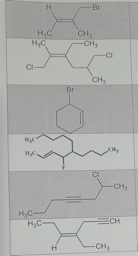 solved name the structure with proper iupac