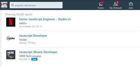 Angular Developer Salary In India For Freshers Experienced 2024 UpGrad Blog