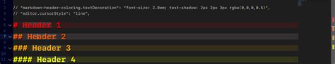 after setting the font size to 1 5em the size of the cursor is still 1