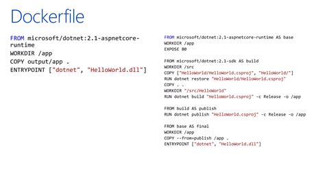 Devops Fusion 2019 Docker Why The Future Takes Place In Containers Ppt