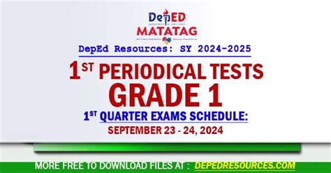 Grade 1 1st Periodical Tests Compilation Archives Deped Resources