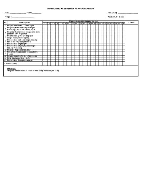Checklist Monitoring Kebersihan Pdf