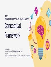 Understanding Conceptual Frameworks In Research Methodology Course Hero