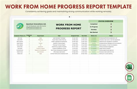 Progress Report Template In Excel Google Sheets Download Template Net