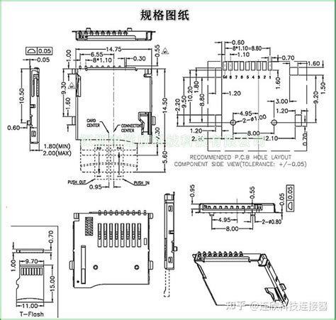 TF卡座外焊自弹式的性能特点 知乎